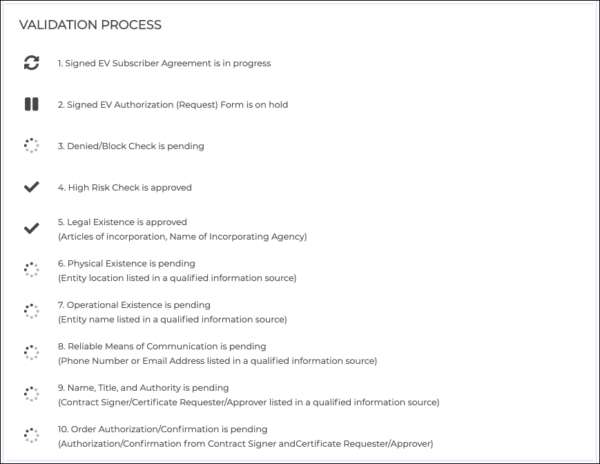 Validation Process for Document Signing, Code Signing, and EV Code ...